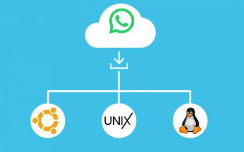 New CLI 64-bit Linux Operating System | Computer Lab